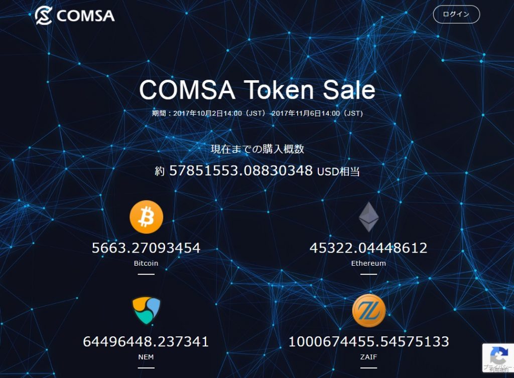 COMSA(CMS)の、二段階認証の設定について解説します｜【公式】マネオラ